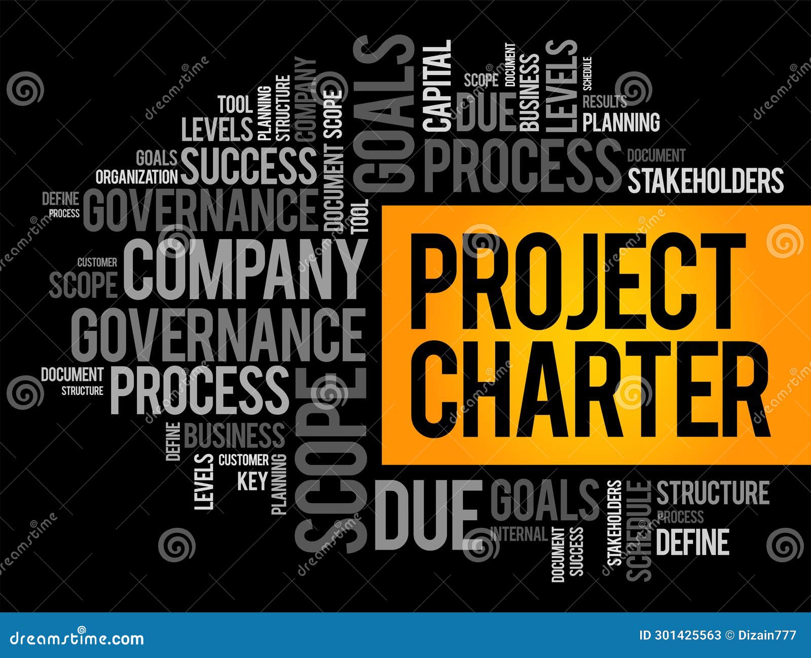 Project Charter - Statement of the Scope, Objectives, and Participants ...