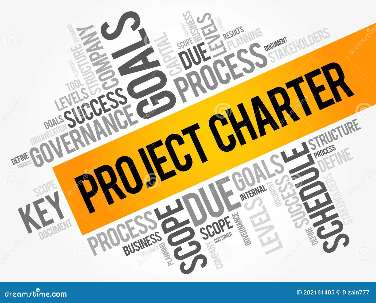 Project Charter Word Cloud Collage Royalty-Free Stock Photo ...