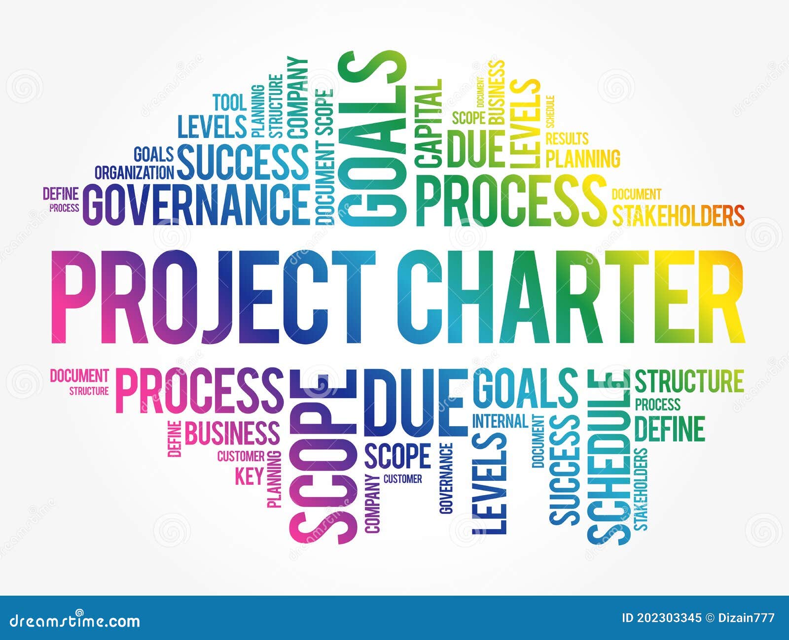Project Charter Word Cloud Collage Royalty-Free Stock Photo ...