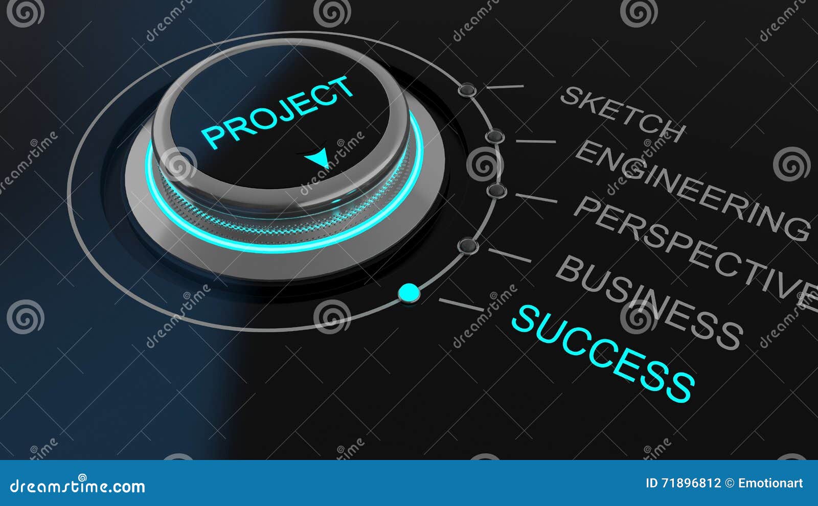 Project Control Dial with Selection Choices Stock Illustration ...