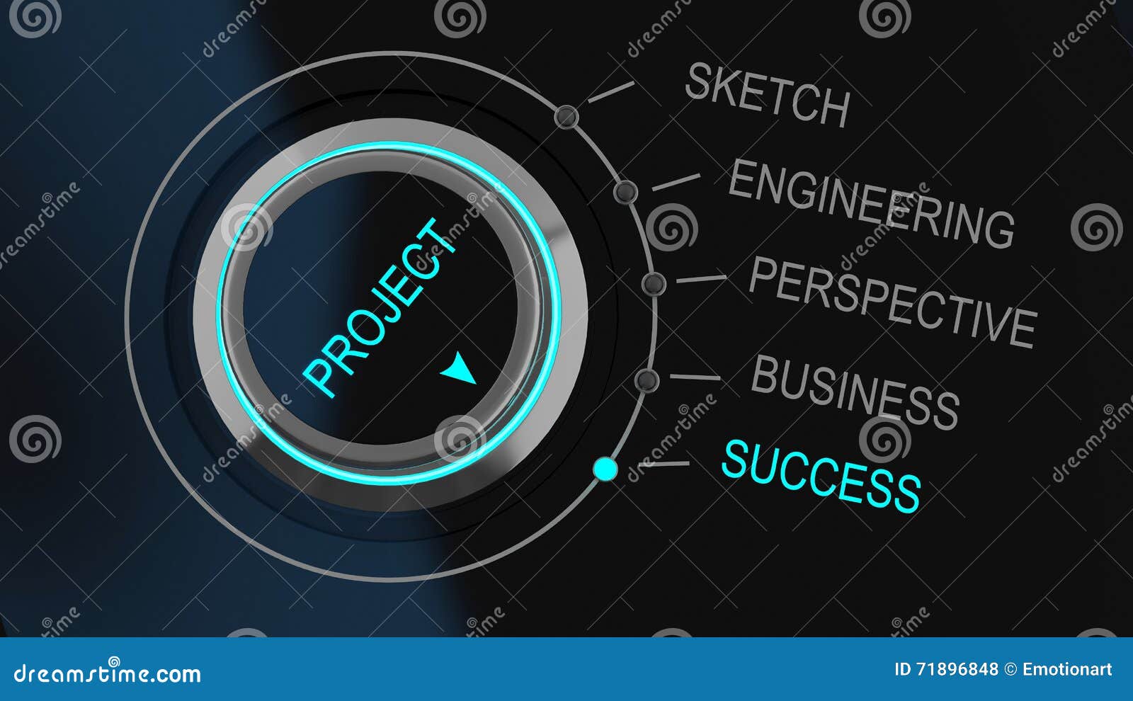 Project Control Dial with Selection Choices Stock Illustration ...