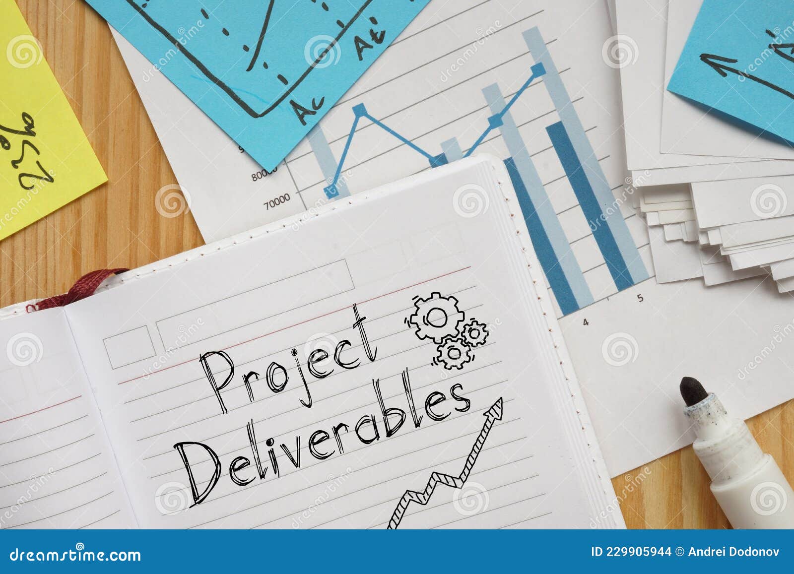 Project Deliverables are Shown on the Business Photo Using the Text ...