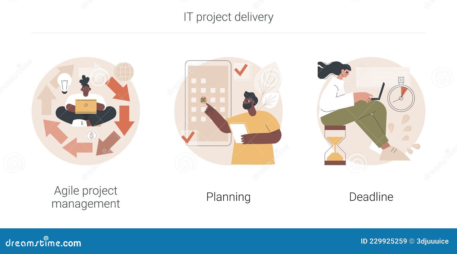 It Project Delivery Abstract Concept Vector Illustrations. Stock Vector ...