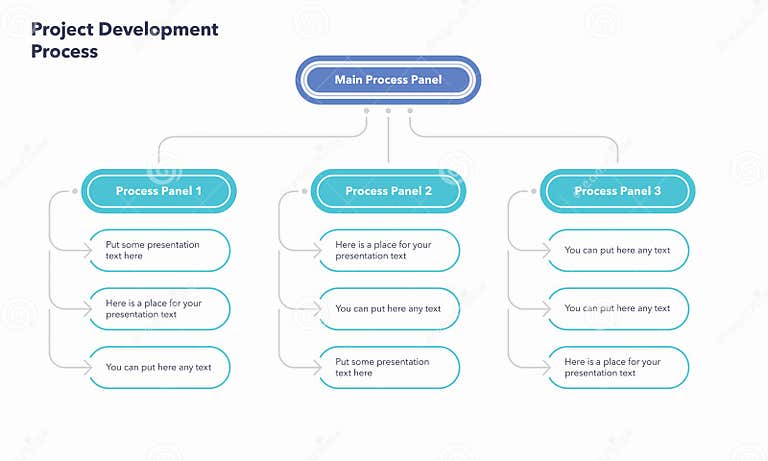 Project Development Process Template with Three Stages Stock Vector ... Project Development Process Template with Three Stages Stock Vector ...