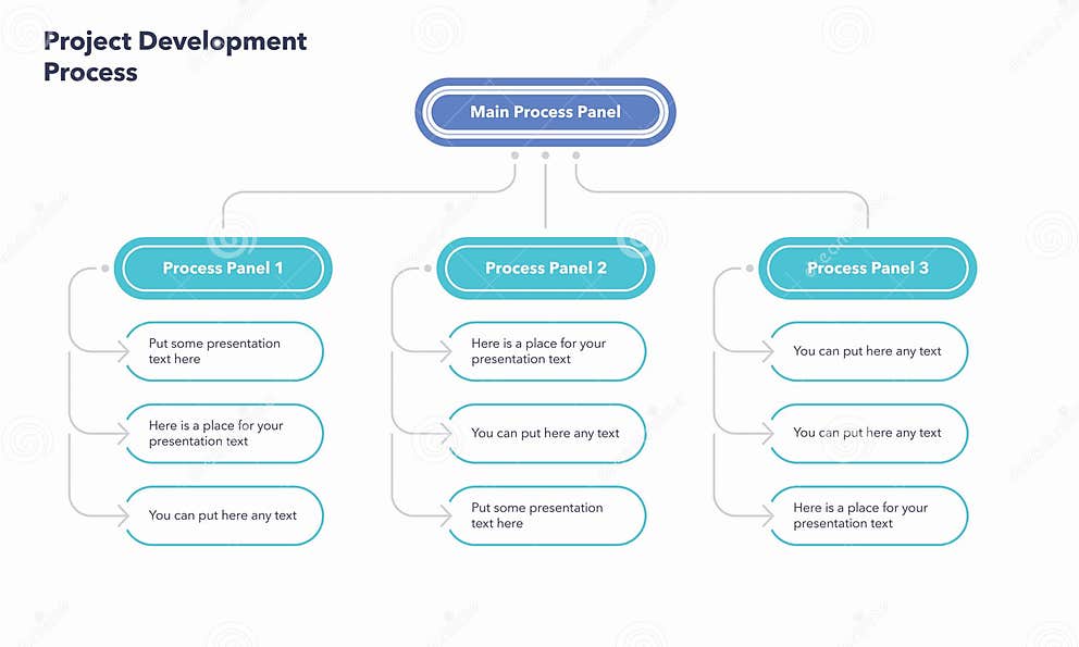 Project Development Process Template with Three Stages Stock Vector ...