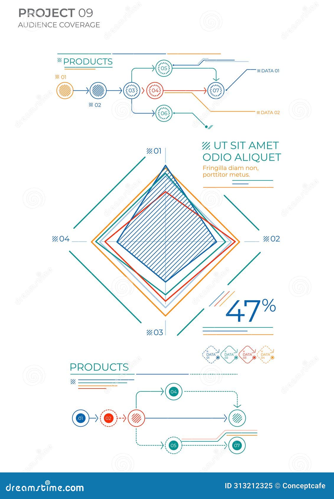 Project Elements Commercial Charts. Modern Visual Vector Illustration ...