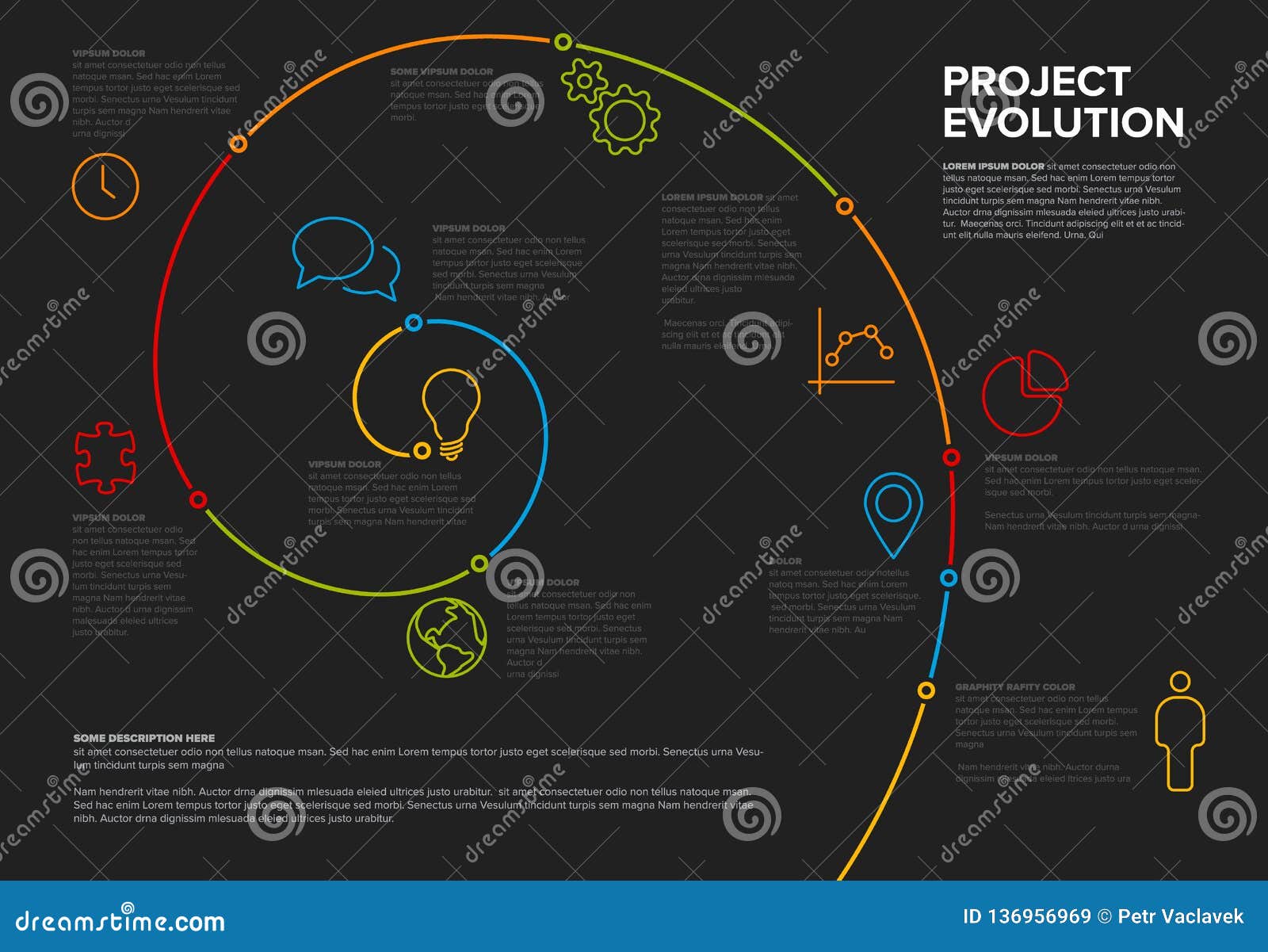 Evolution Timeline Template Vector Illustration | CartoonDealer.com ... Evolution Timeline Template Vector Illustration | CartoonDealer.com ...