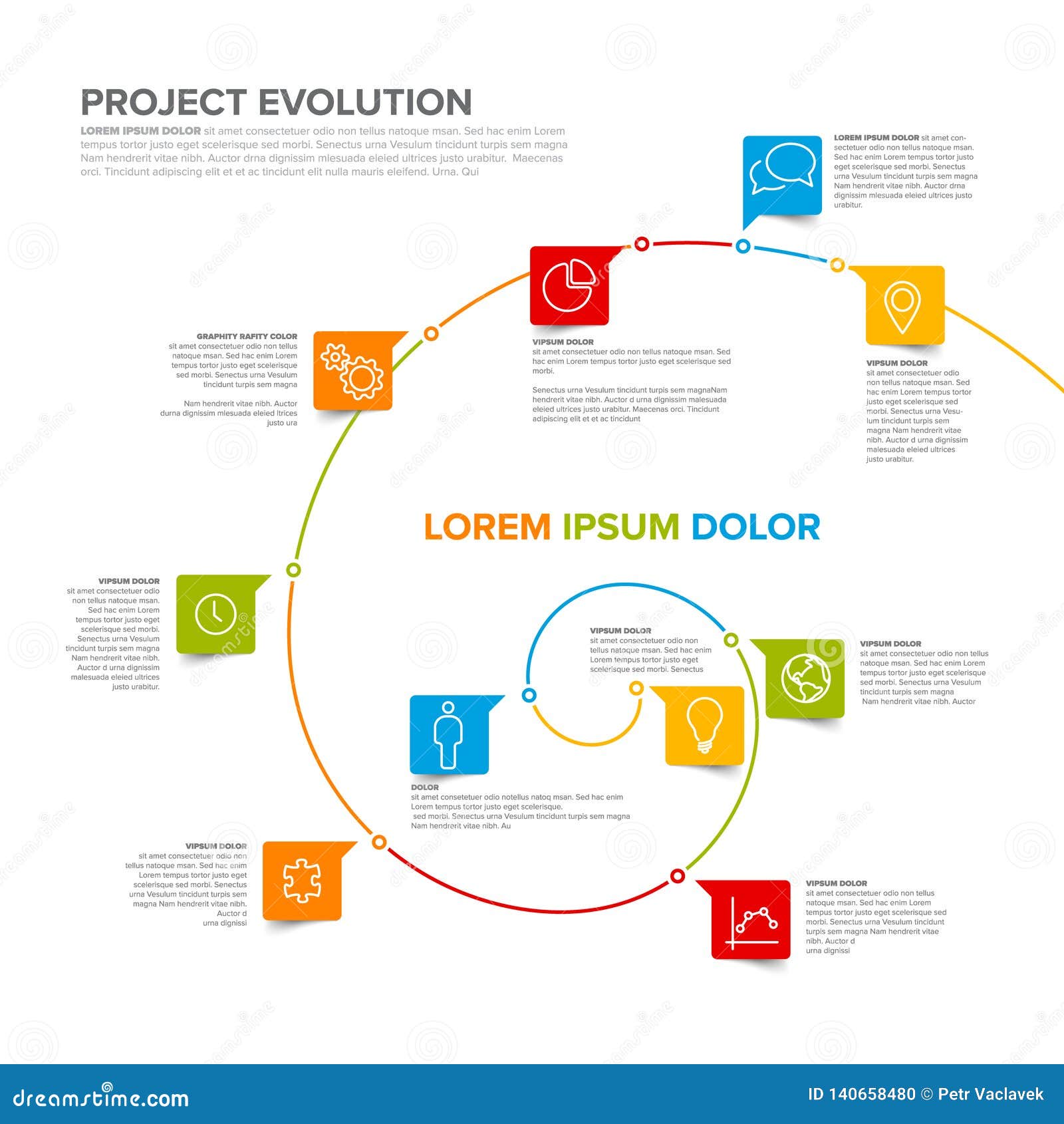 Evolution Timeline Template Vector Illustration | CartoonDealer.com ... Evolution Timeline Template Vector Illustration | CartoonDealer.com ...