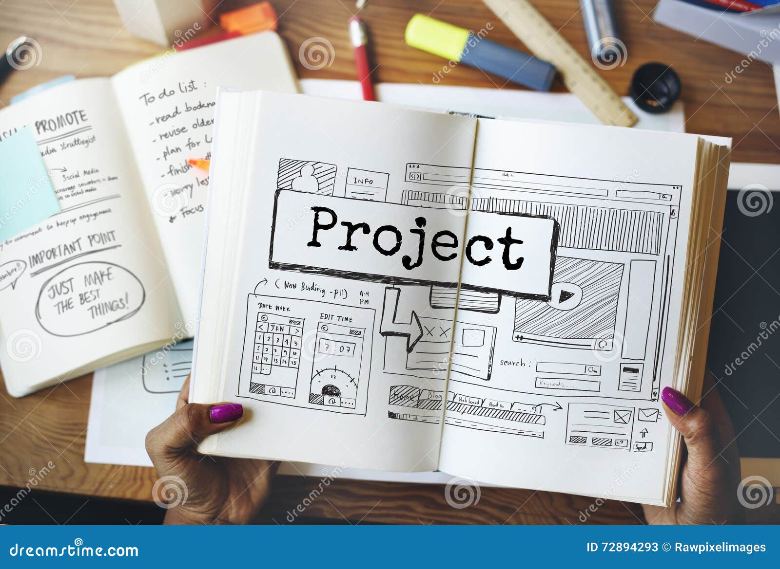 Project Idea Website Scheme Plan Concept Stock Image - Image of concept ...