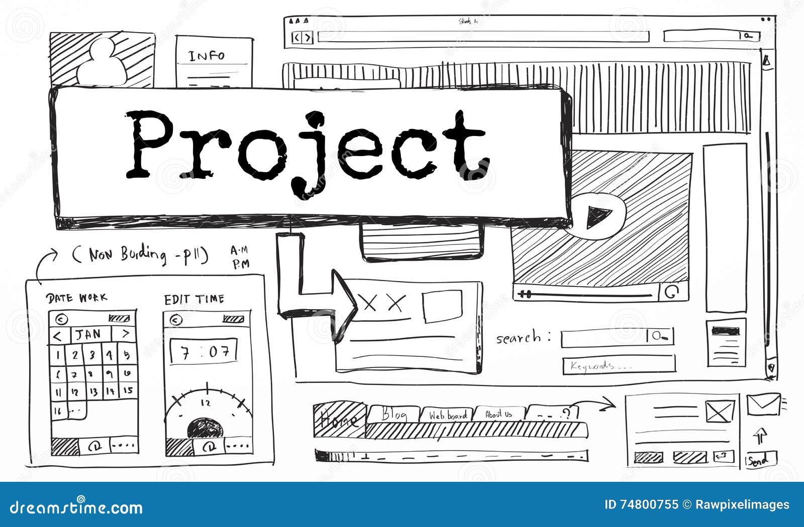 Project Idea Website Scheme Plan Concept Stock Illustration ...