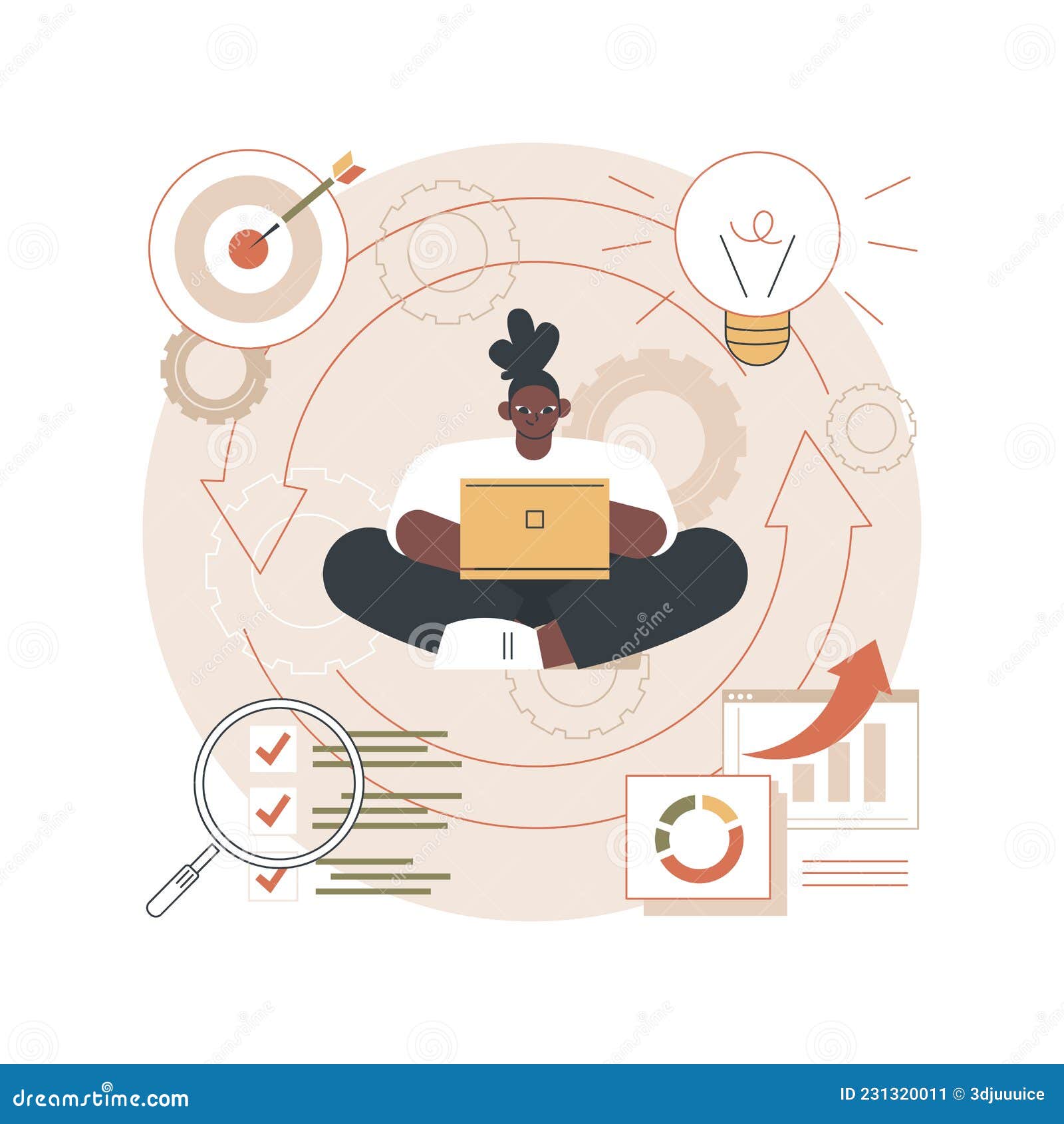 Project Life Cycle Abstract Concept Vector Illustration. Stock Vector ...