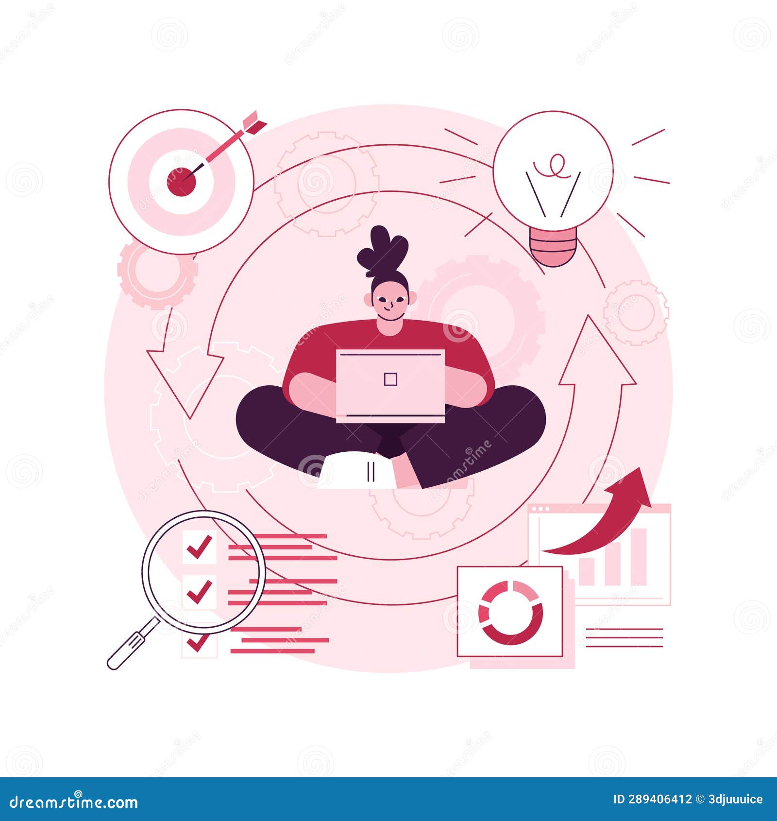 Project Life Cycle Abstract Concept Vector Illustration. Stock Vector ...