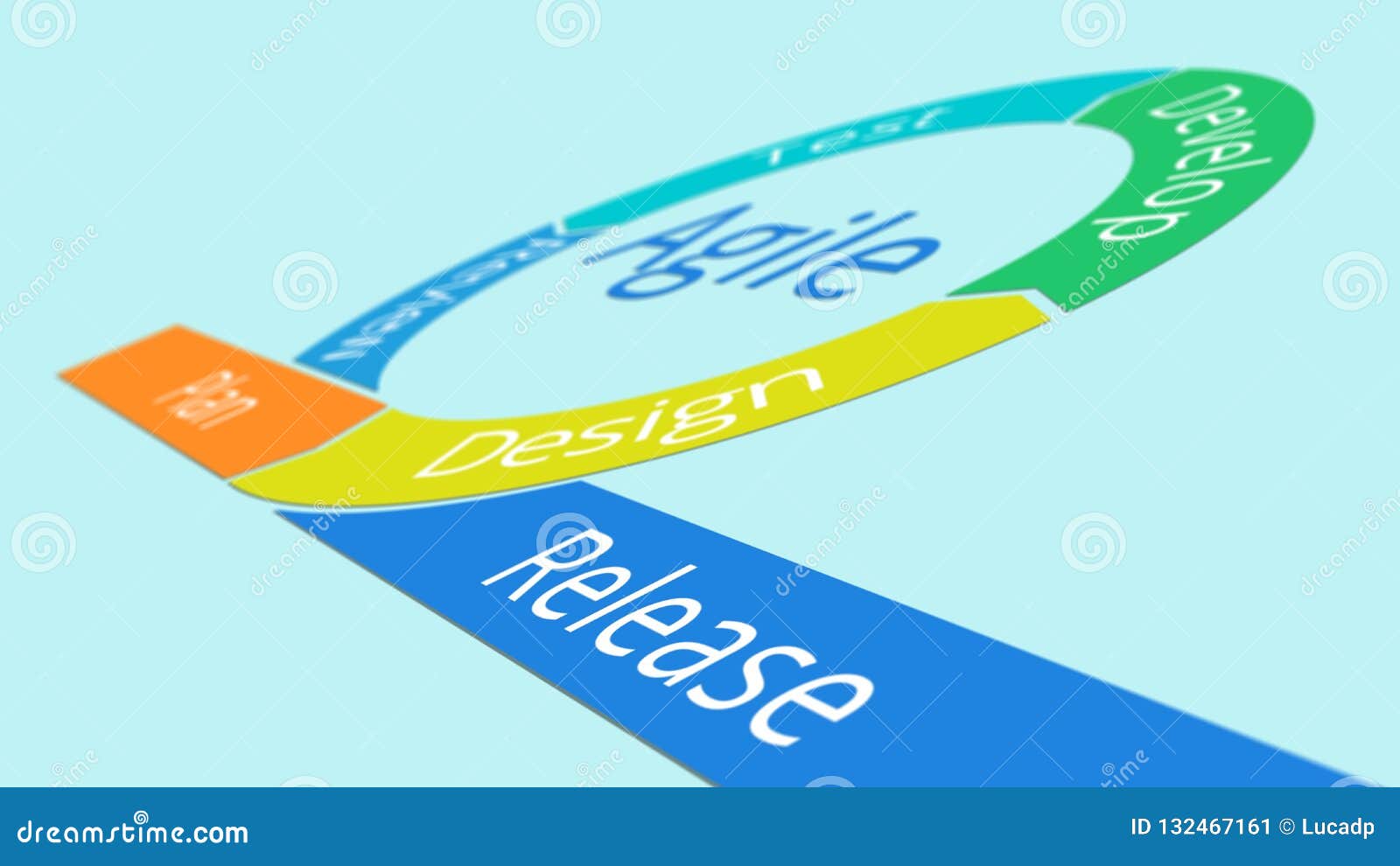 Project Cycle Stock Image | CartoonDealer.com #31386415