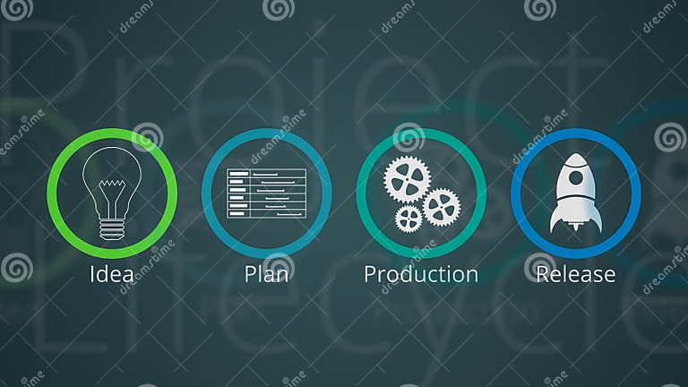 Project life cycle stock illustration. Illustration of chart - 132467102