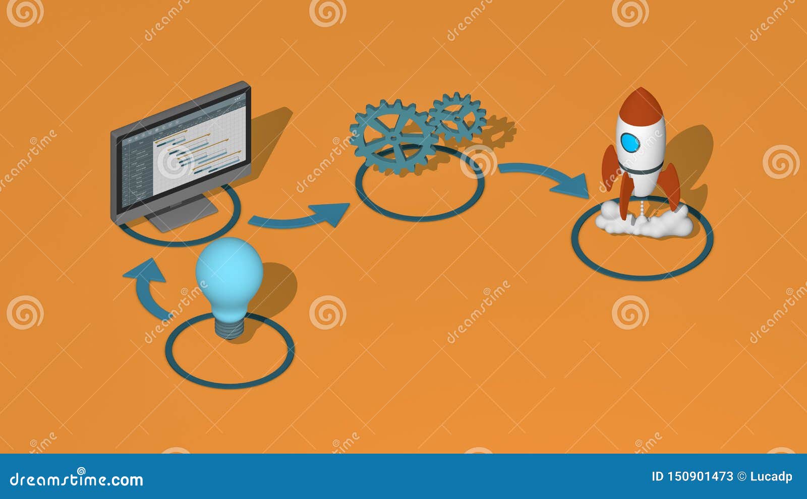 Project Life Cycle Typographic Header. Maturity Stage. Successful ...