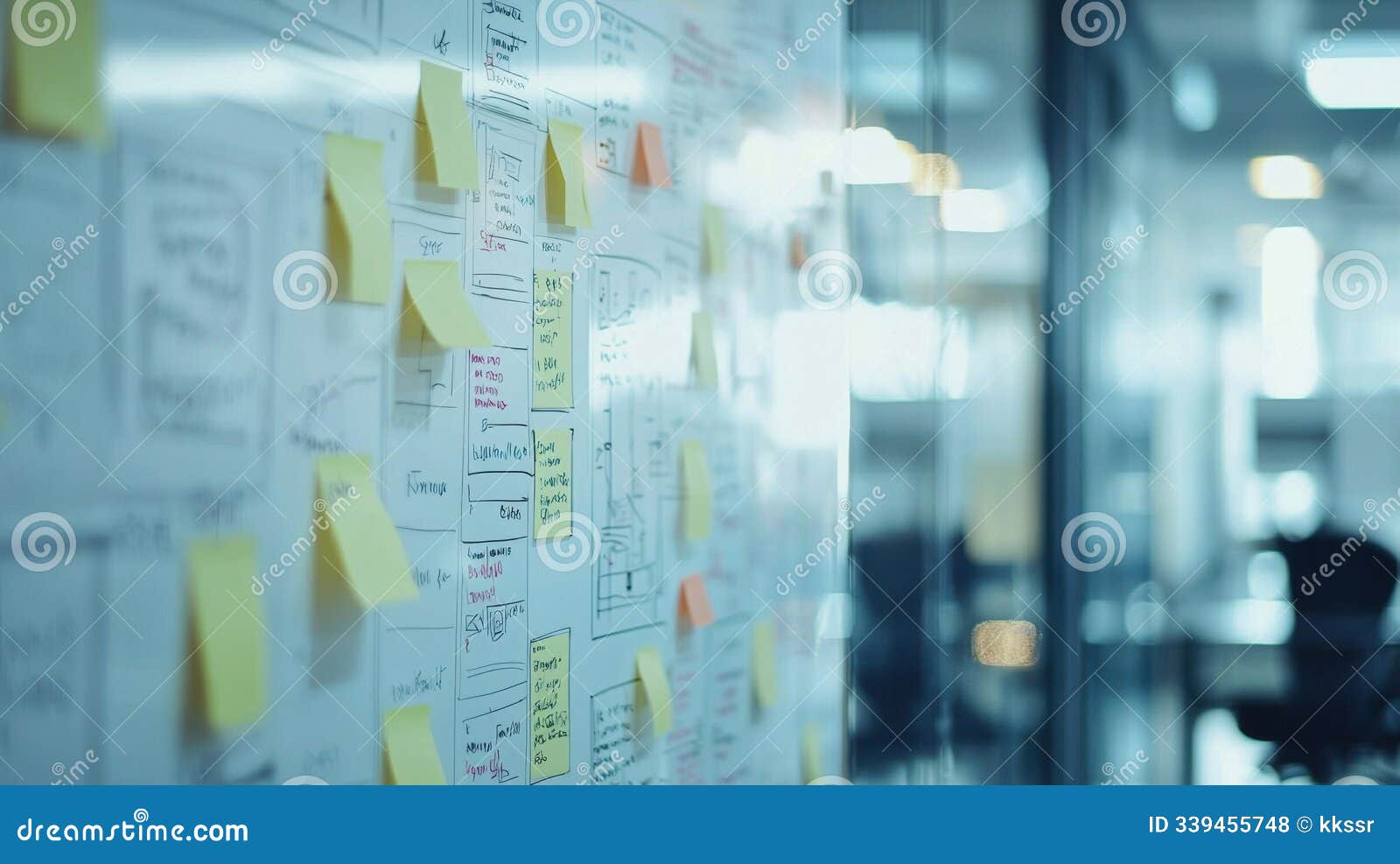 Project Lifecycle Management, Team Brainstorming Session with a ...