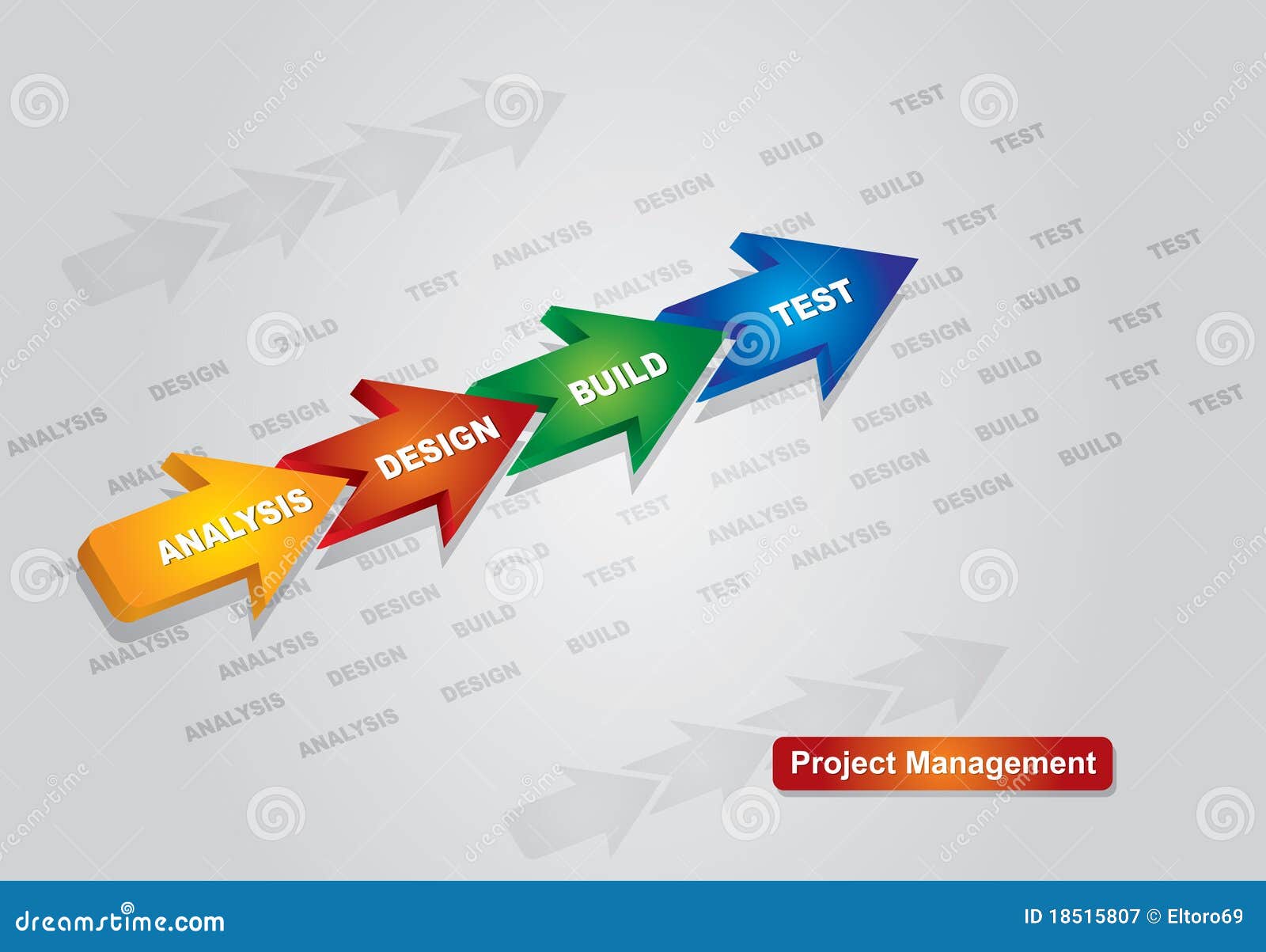 Project Management stock vector. Illustration of investment - 18515807