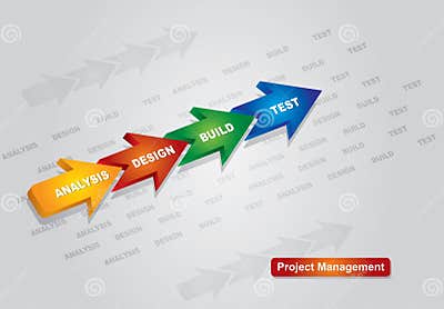 Project Management stock vector. Illustration of investment - 18515807