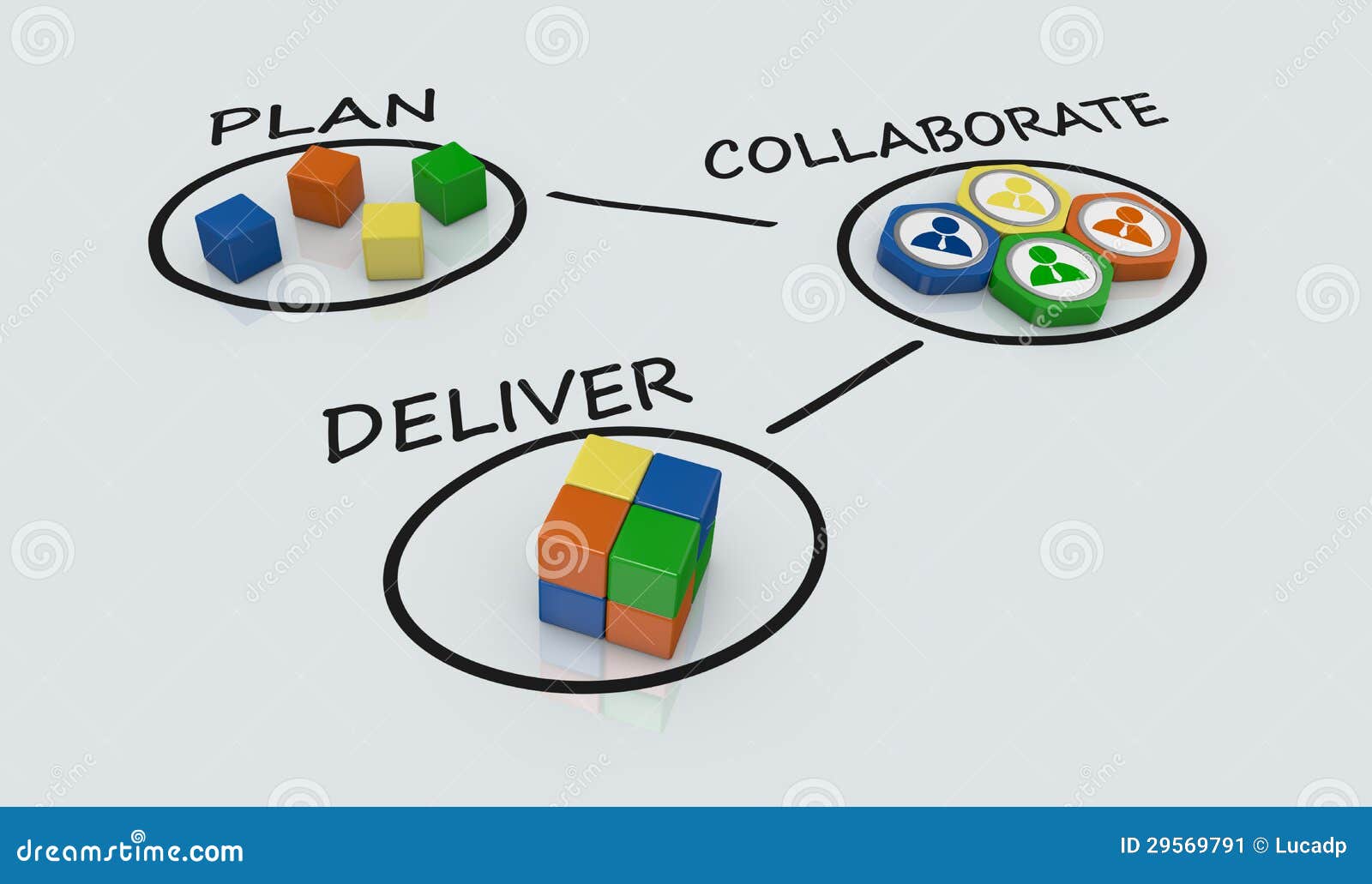 Project Plan Clip Art