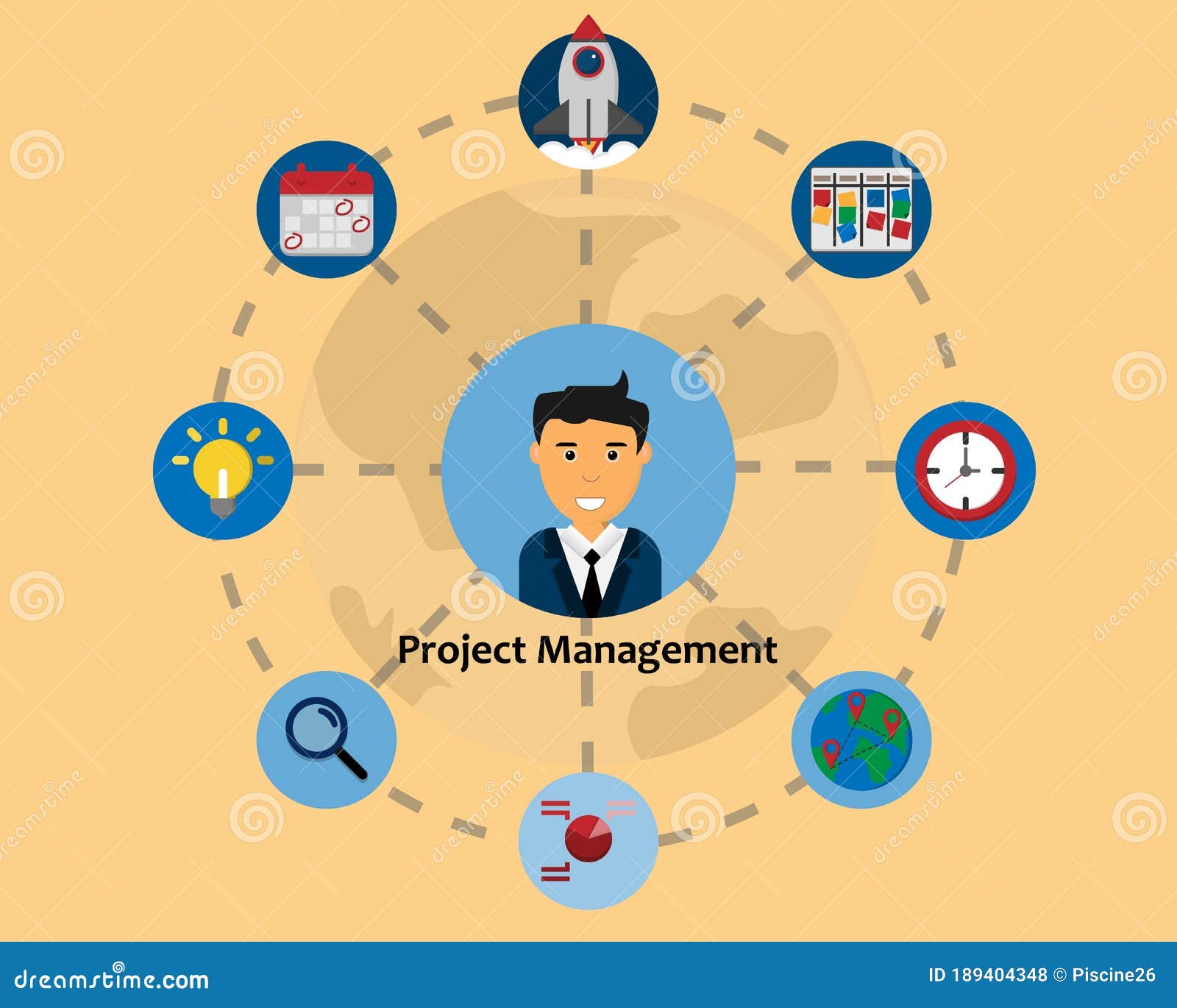 Project Management - All Tools Vector Stock Vector - Illustration of ...