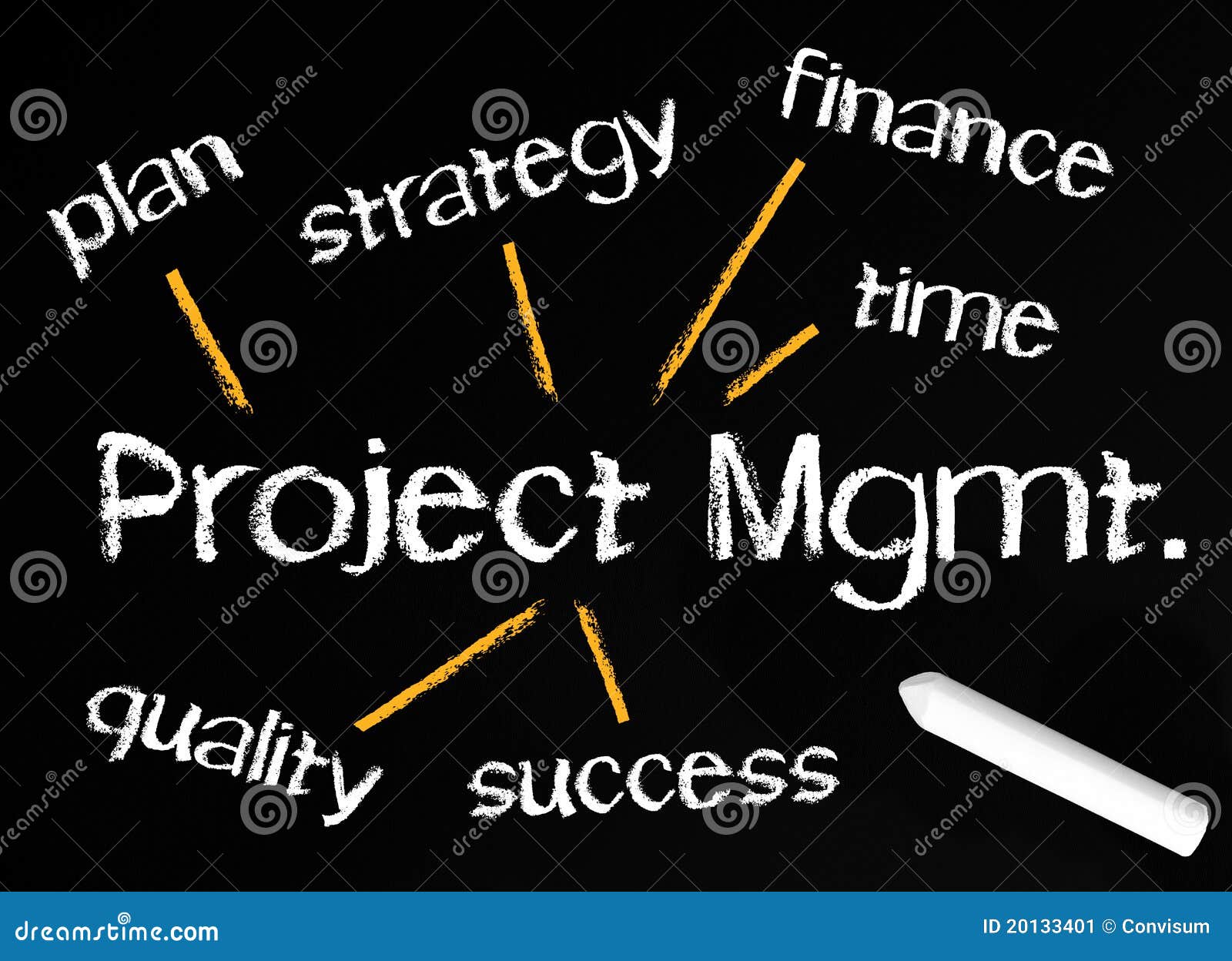 Project Management Background Stock Illustrations – 53,562 Project ...