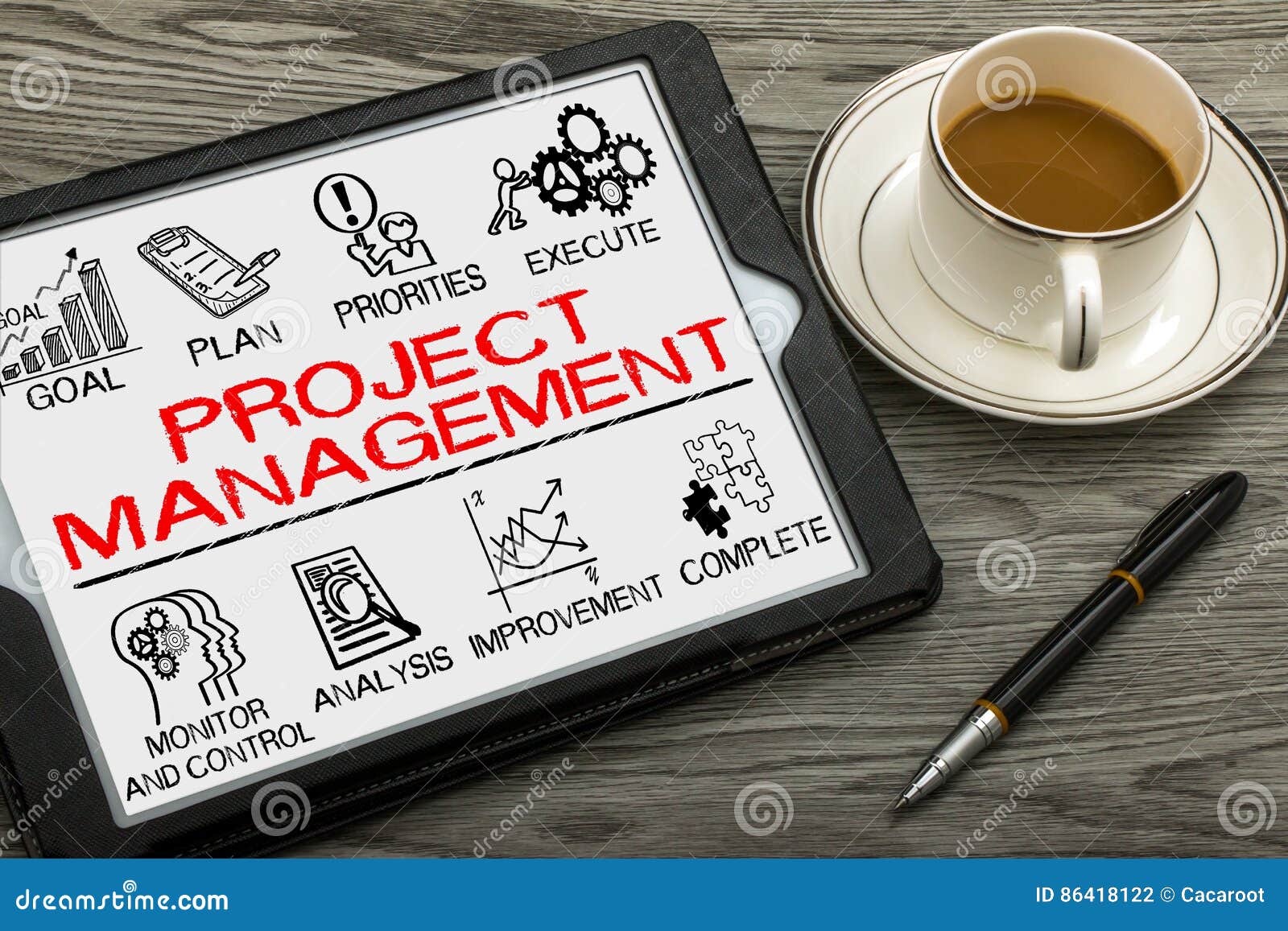 Project Management with Business Elements Stock Photo - Image of plan ...