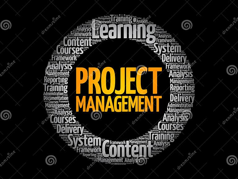 Project Management Circle Word Cloud Stock Illustration - Illustration ...