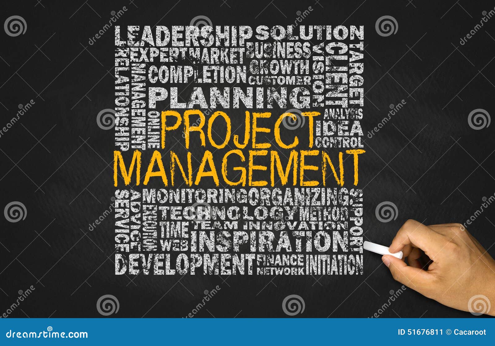 Project management concept stock image. Image of leadership - 51676811