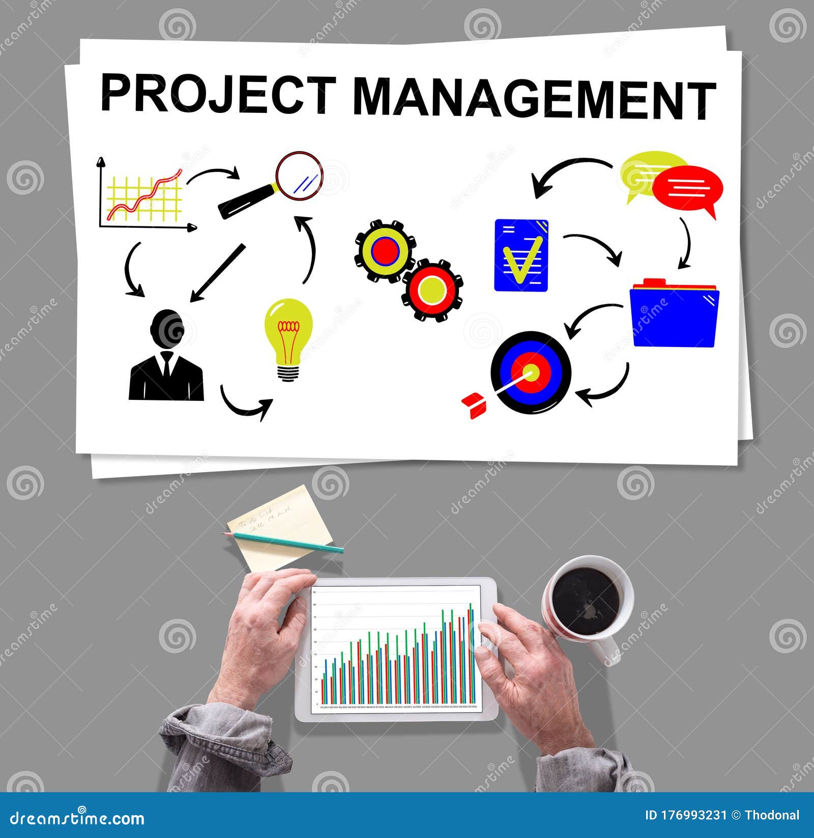 Project Management Concept Placed on a Desk Stock Image - Image of ...