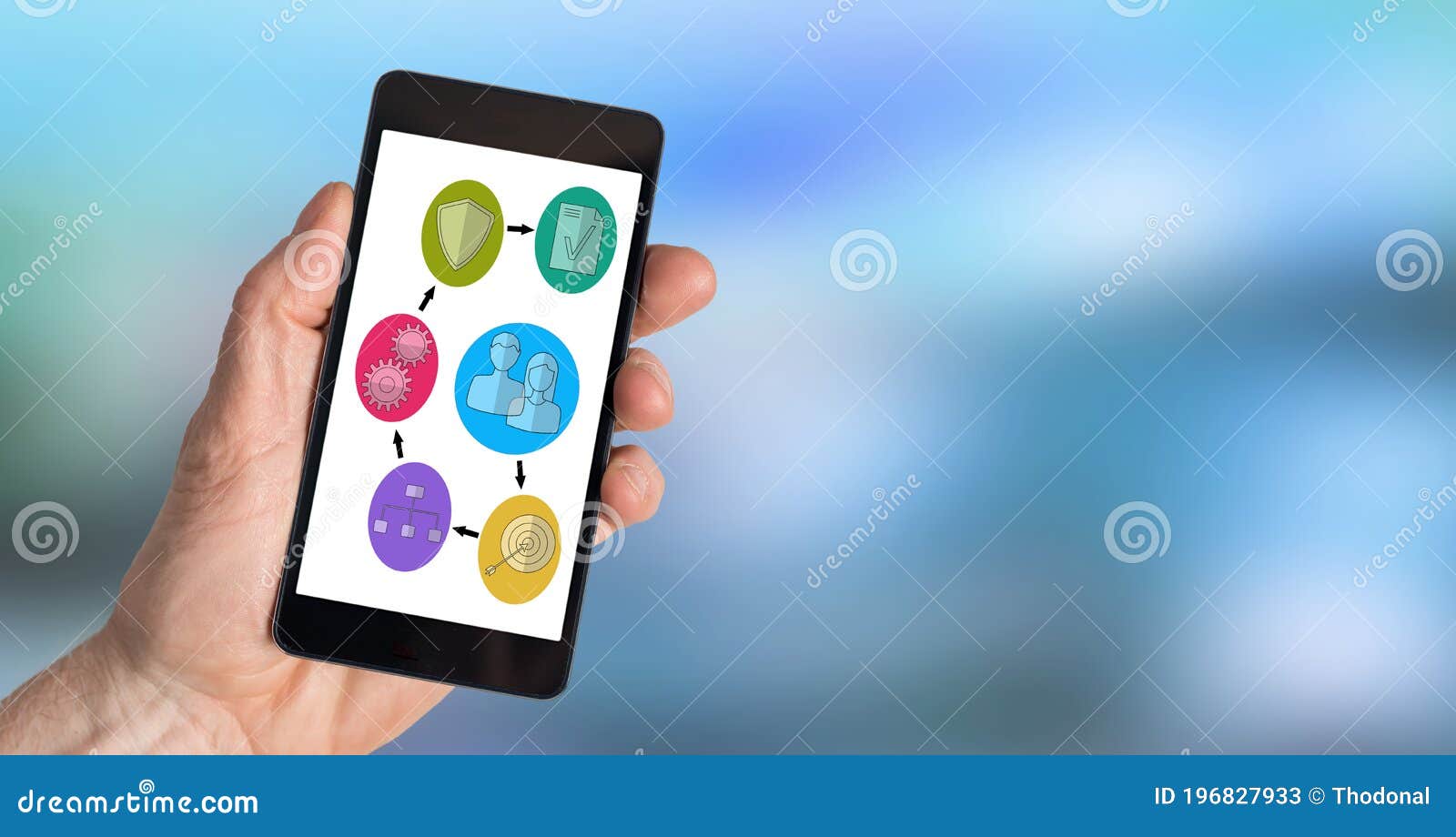 Project Management Concept on a Smartphone Stock Image - Image of ...