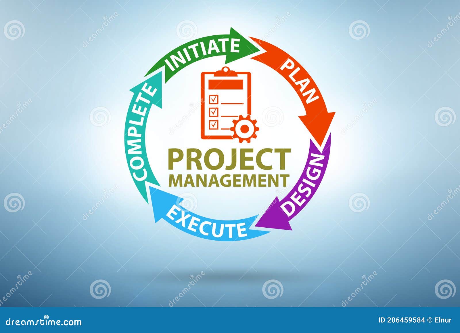 Project Management Concept in Stages Stock Illustration - Illustration ...