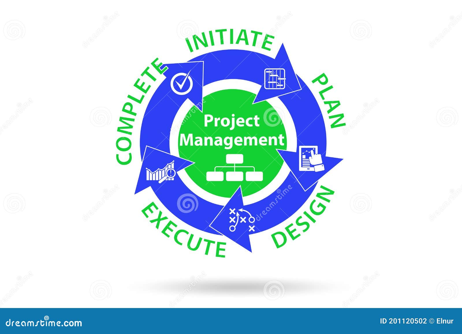 Project Management Concept in Stages Stock Illustration - Illustration ...