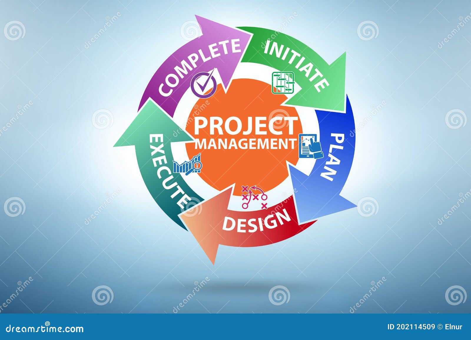 Project Management Concept in Stages Stock Illustration - Illustration ...