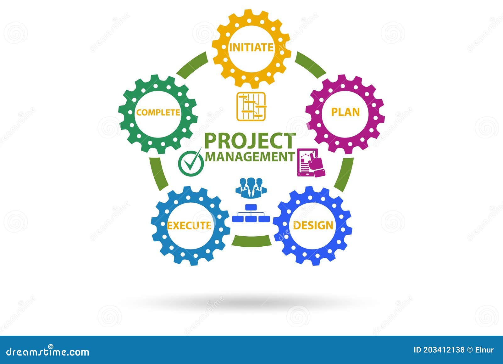 Project Management Concept in Stages Stock Illustration - Illustration ...