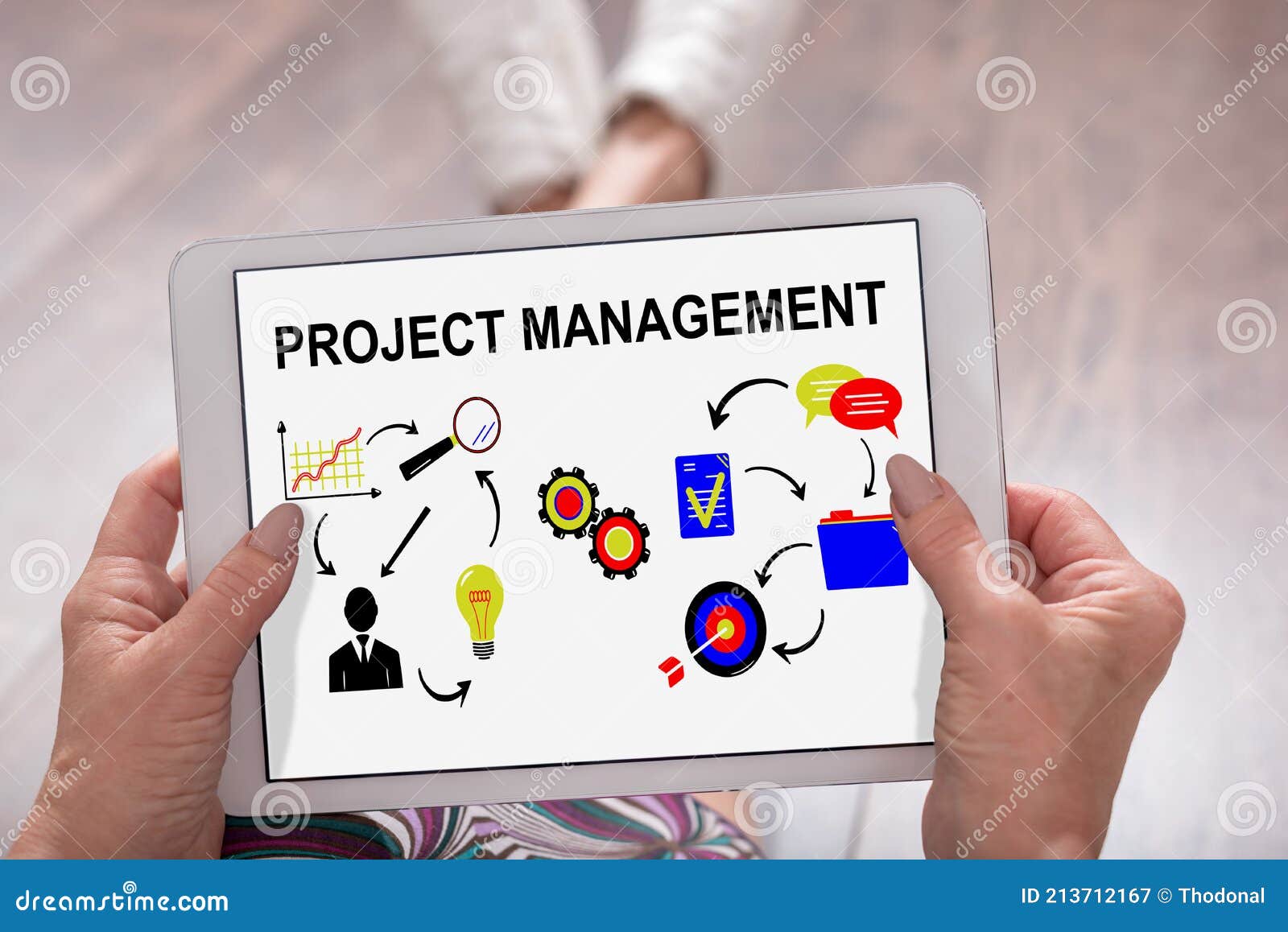 Project Management Concept on a Tablet Stock Image - Image of creative ...