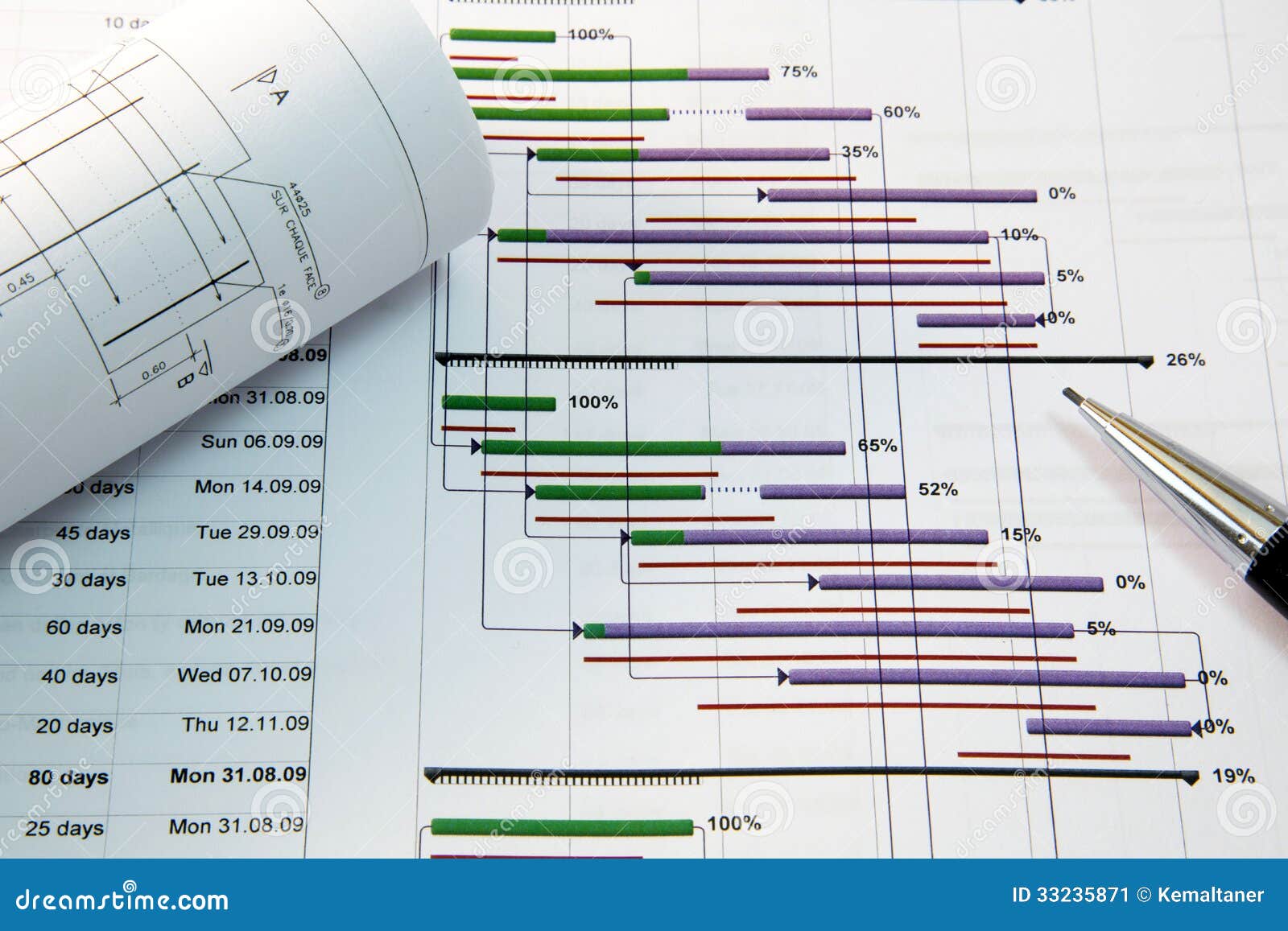 Project Management Mind Map Royalty-Free Stock Photography ...