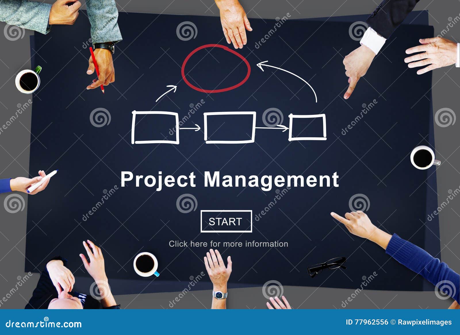 Project Management Corporate Methods Business Planning Concept Stock ...