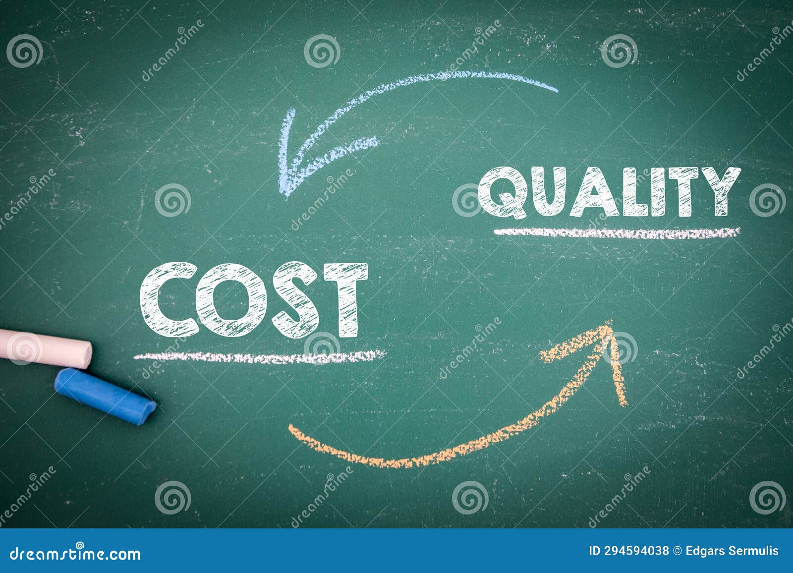 Process Costing Is Shown On The Business Photo Using The Text Royalty ...