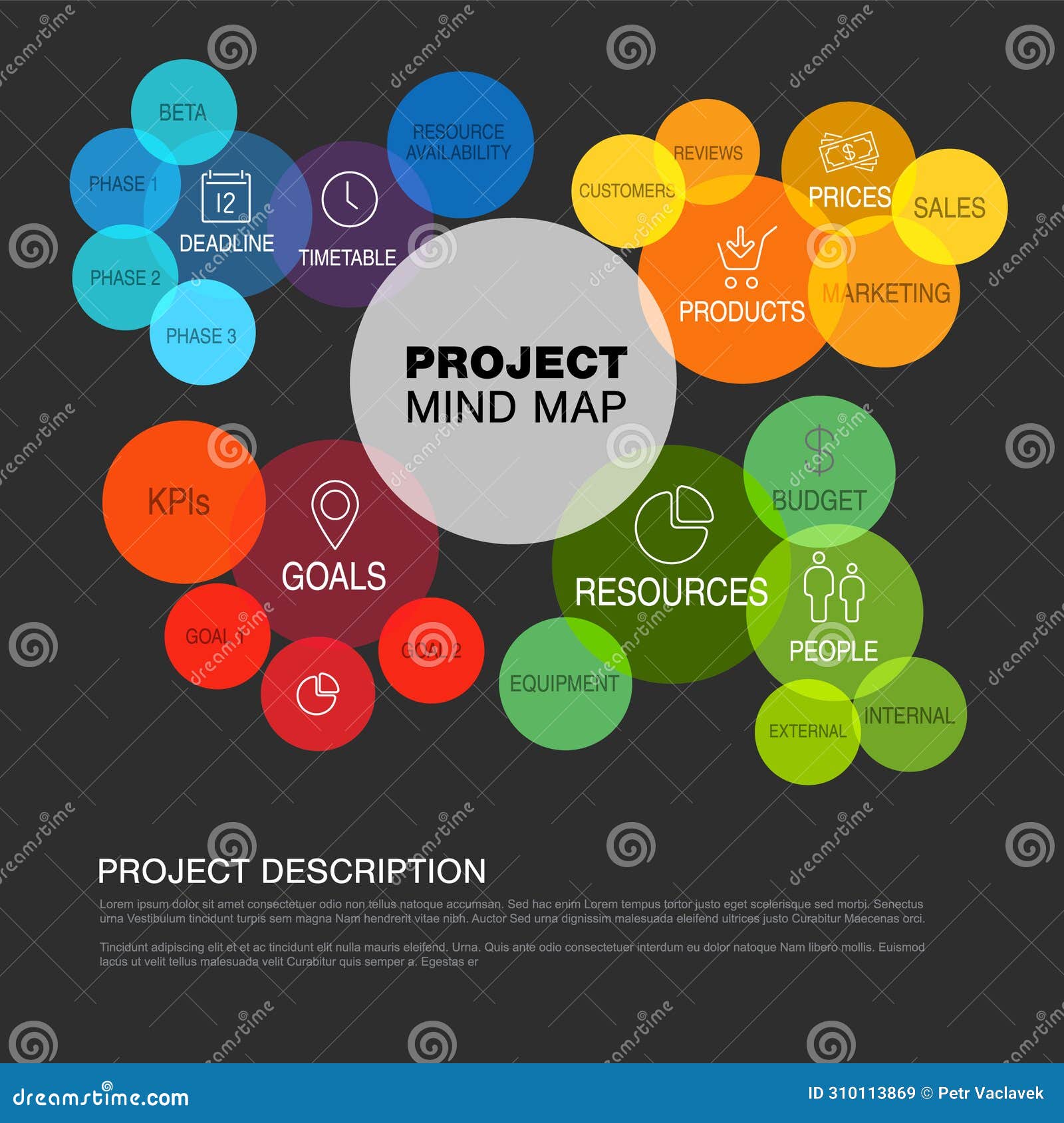 Mindmap, Scheme Infographic Design Concept Vector Illustration ... Mindmap, Scheme Infographic Design Concept Vector Illustration ...