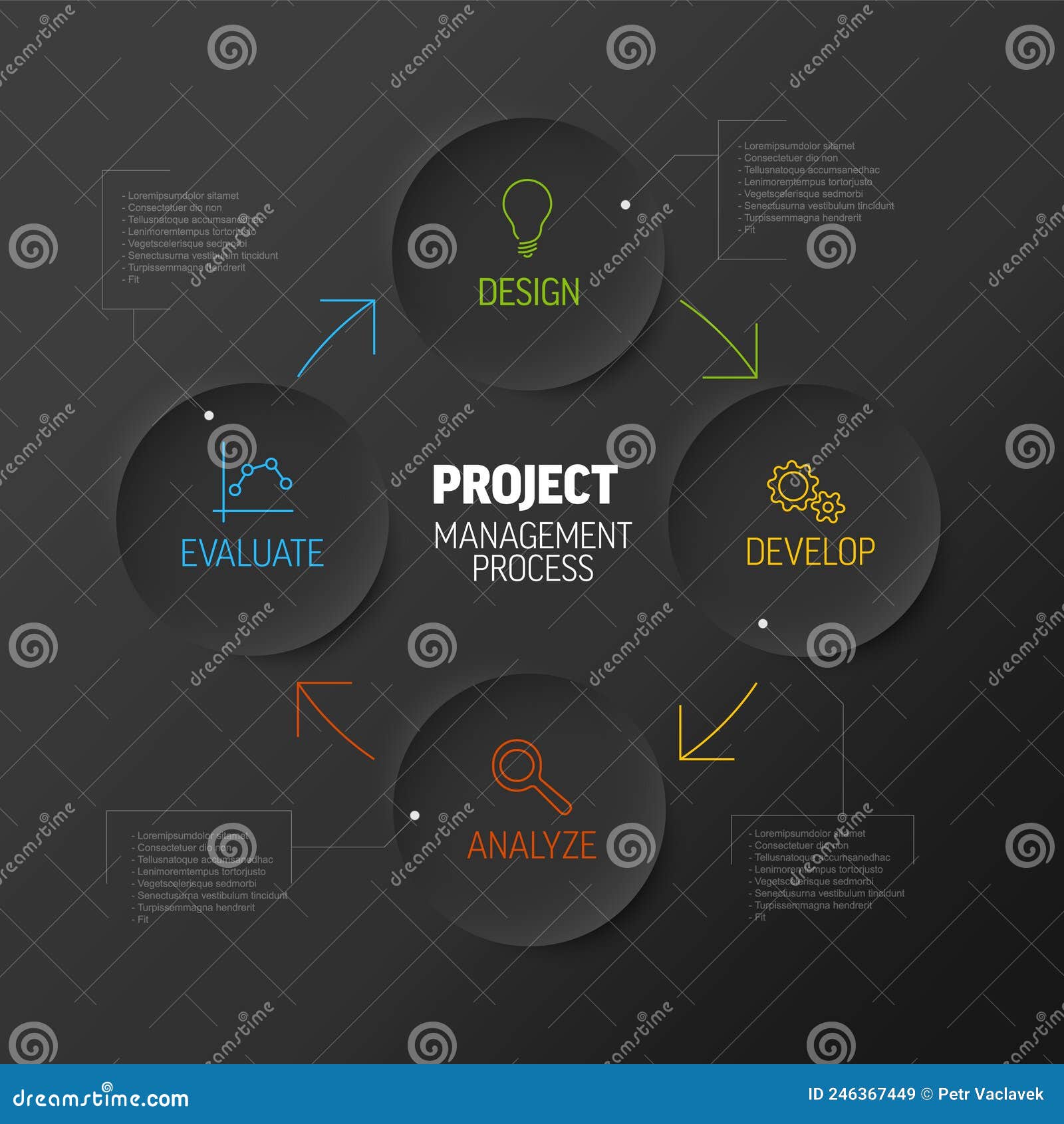 Project Management Dark Process Diagram Concept Stock Vector ...