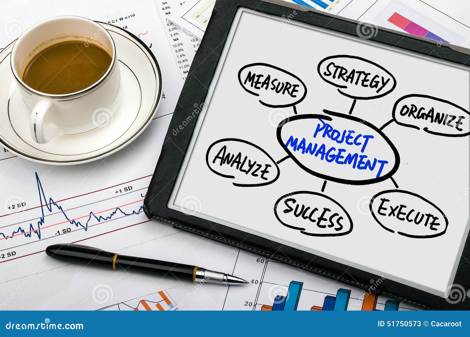 Project Management Flow Chart Hand Drawing on Tablet Pc Stock Image ...