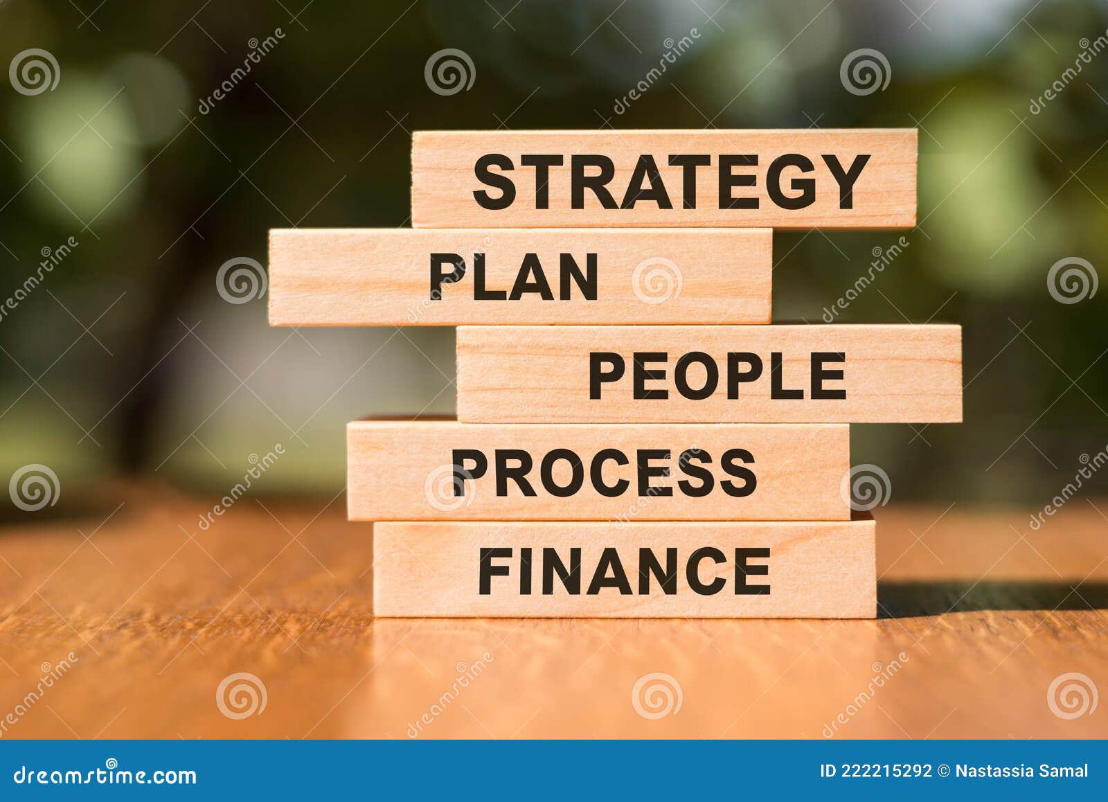Project Management Flow Chart Or Mind Map - Concept On Wooden Blocks ...