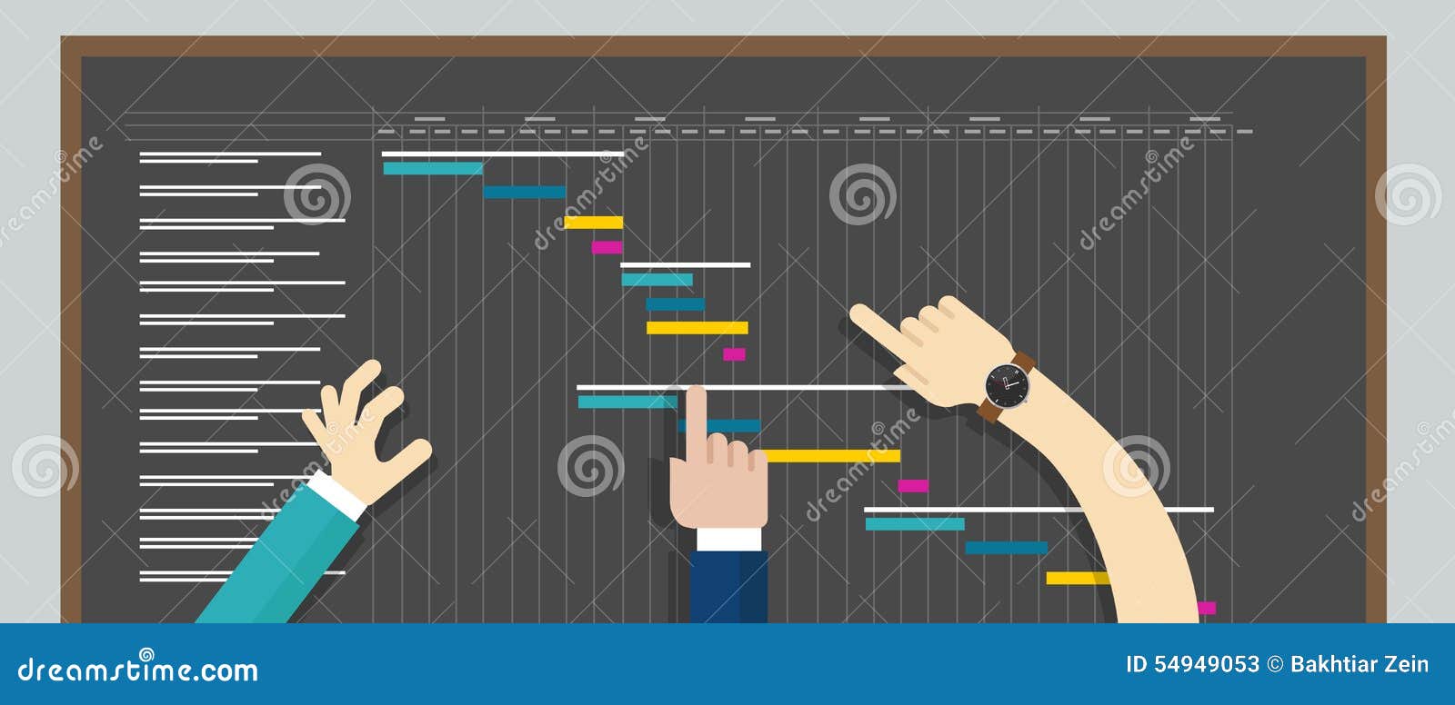 Project Management Gant-chart Planning Cartoon Vector | CartoonDealer ...