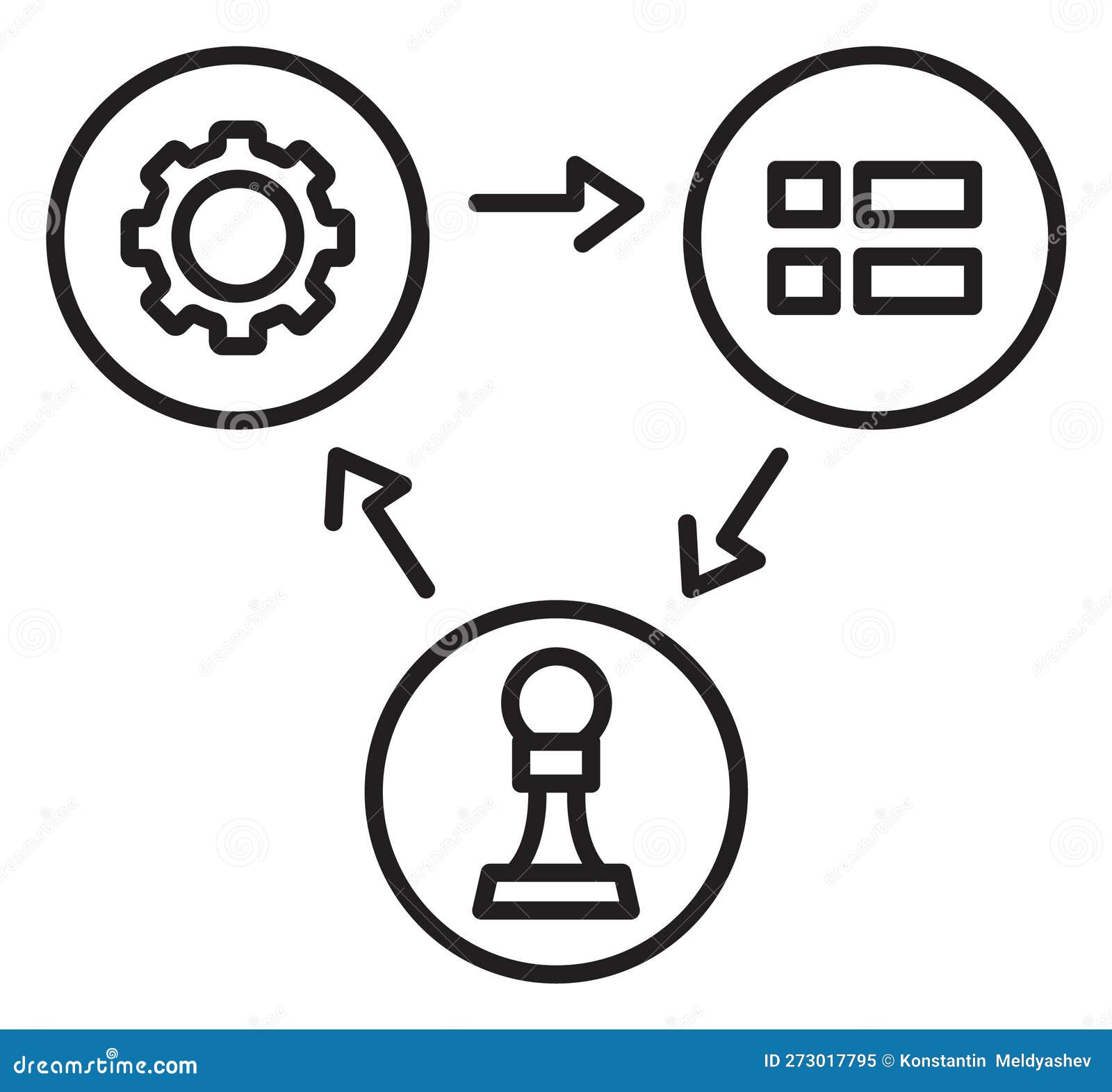 Project Management Gear, Pawn, List, Strategic Plan Vector Icon ...