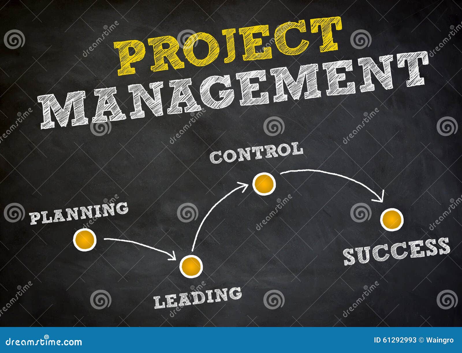 Project Management stock illustration. Illustration of manager - 61292993