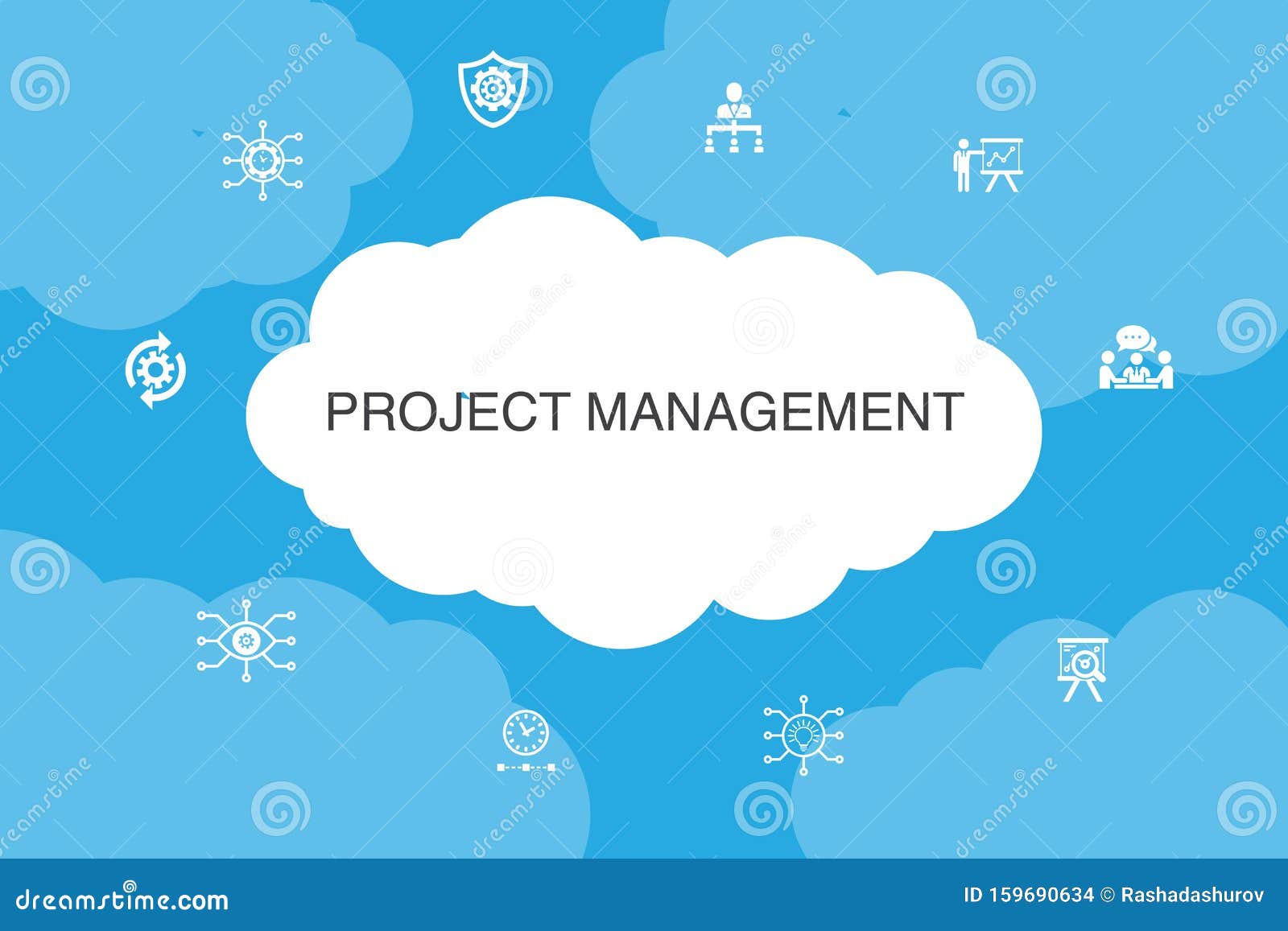 Project Management Infographic Cloud Stock Vector - Illustration of ...
