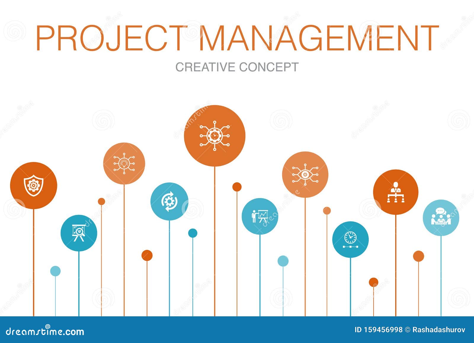 Project Management Infographic 10 Steps Stock Vector - Illustration of ...