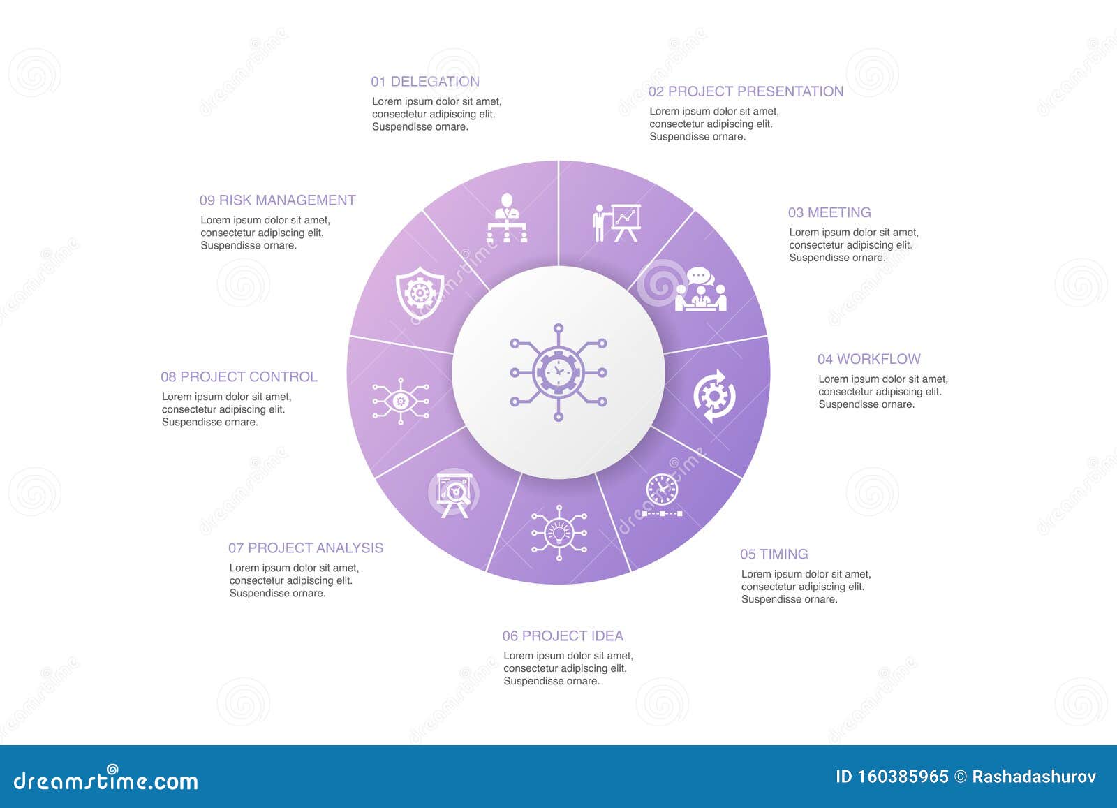 Project Management Infographic 10 Steps Stock Vector - Illustration of ...