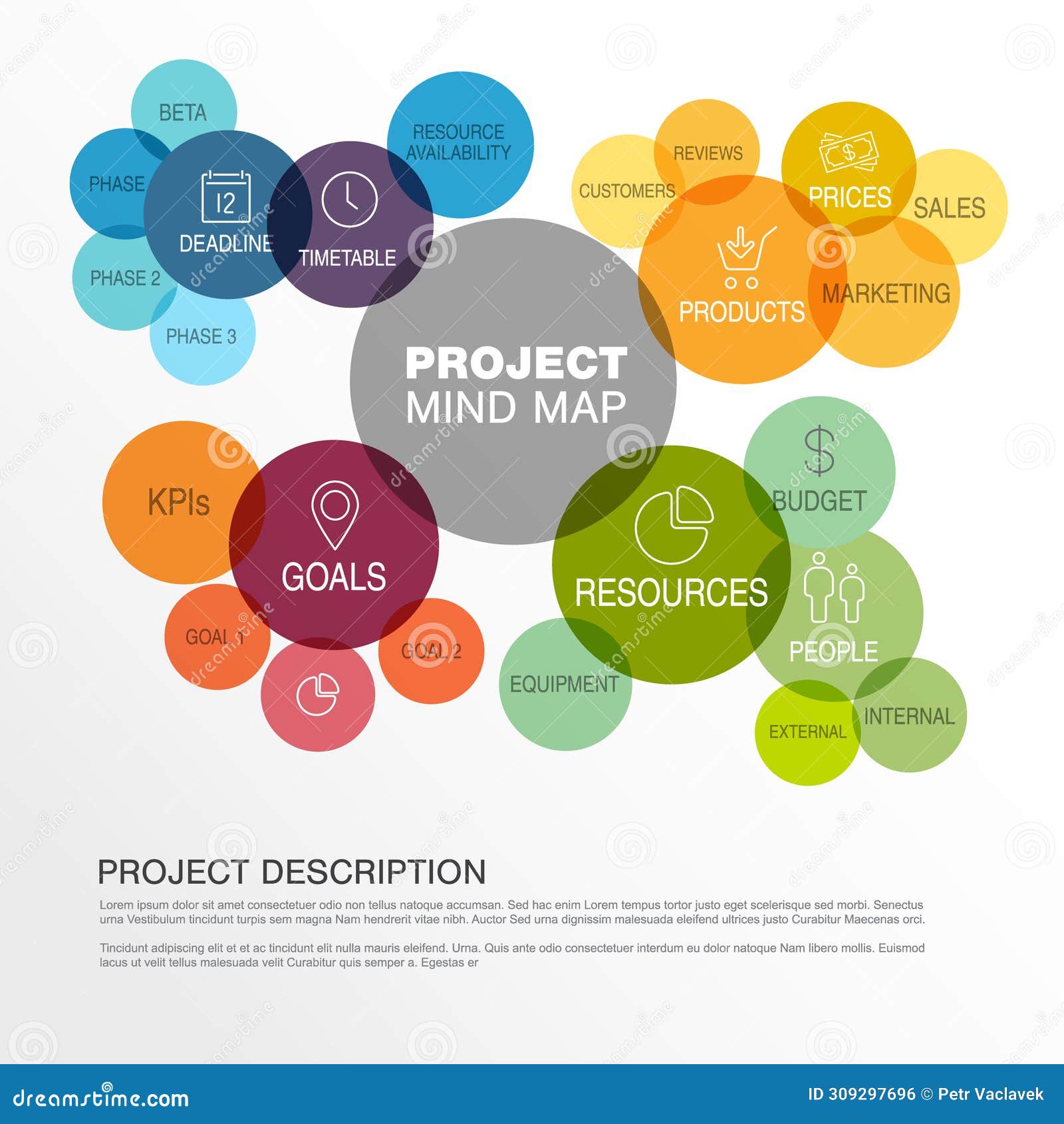 Mindmap, Scheme Infographic Design Concept Vector Illustration ... Mindmap, Scheme Infographic Design Concept Vector Illustration ...