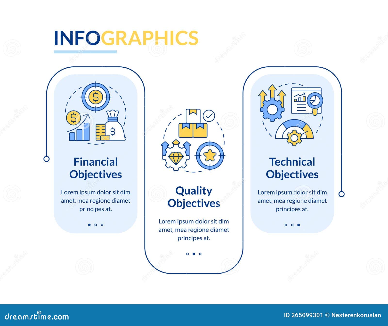 Project Management Objectives Rectangle Infographic Template Stock ...
